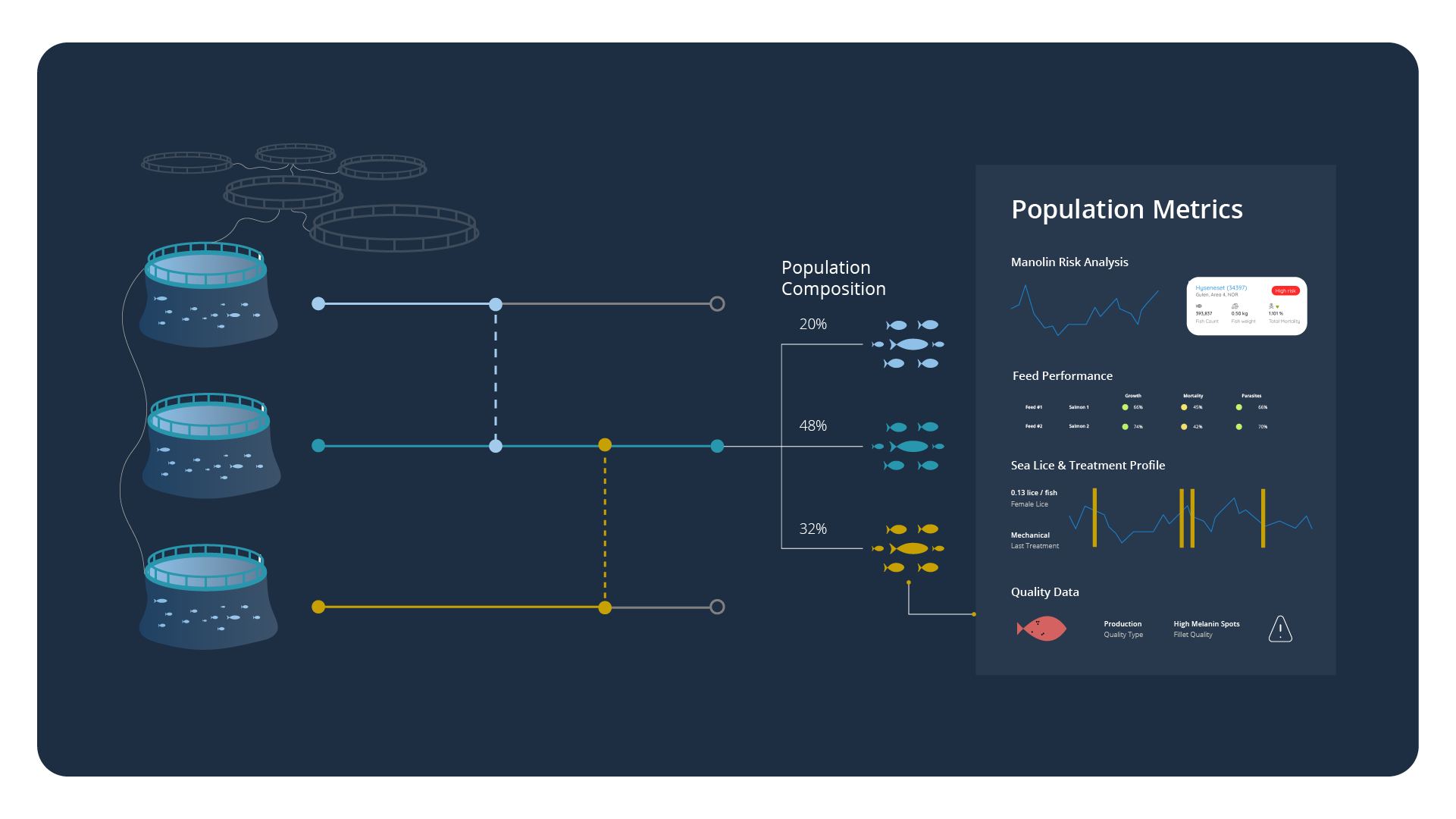 The Death of Messy Data: Why Your Data Has More Value Than You Think